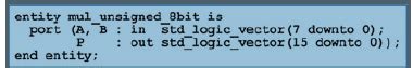 Solved Design A Vhdl Model For An Bit Unsigned Multiplier Chegg