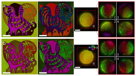 Two Different Sets Of Reconstructions From The Same Data Set Using