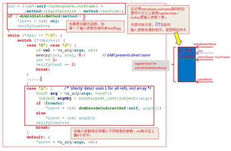 深入理解android(二):java虚拟机dalvik Infoq 深入理解android(二):java虚拟机dalvik Infoq