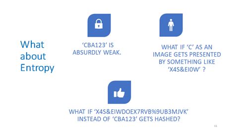 Entropy Of Image Based Password I Wrote “the Entropy Of A Combination