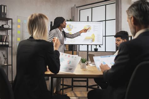Sales Management System 6 Powerful Capabilities