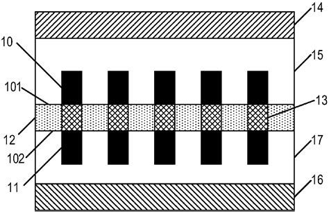 Three Dimensional Memory And Manufacturing Method Thereof Eureka