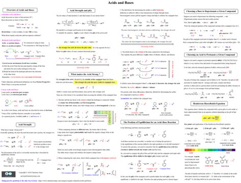 Organic Chemistry Summary Sheet Study Guides Organic Chemistry