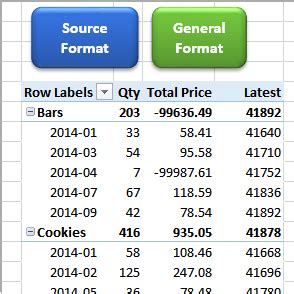 Format Pivot Table Numbers With Macros