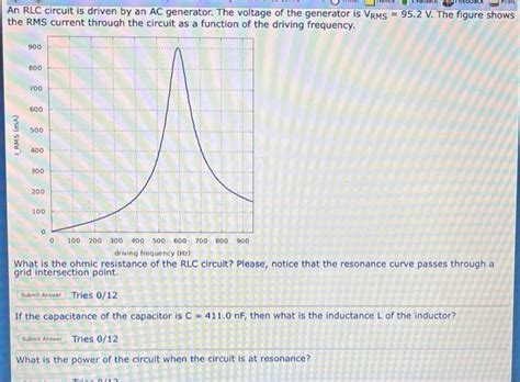 Solved An RLC circuit is driven by an AC generator. The | Chegg.com