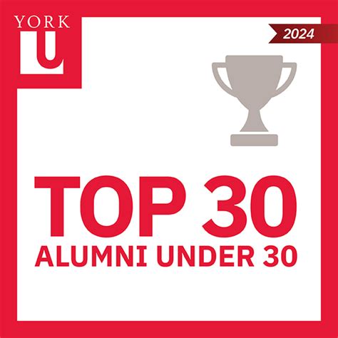 Top Alumni Under Credly