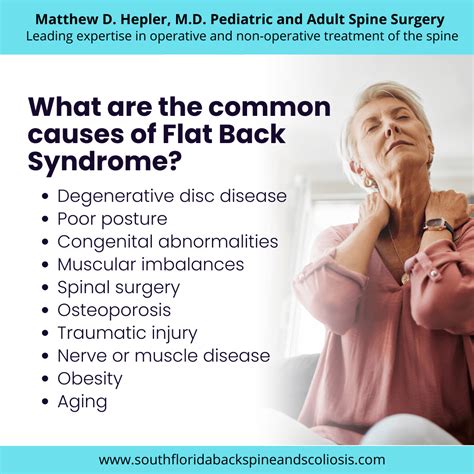 How Can Surgery Correct Flat Back Syndrome Matthew D Hepler Md