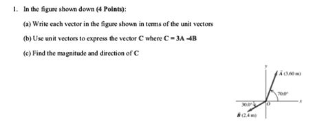 Solved In The Figure Shown Down Points A Wrile Each Vector In The Figure Shown In Terms