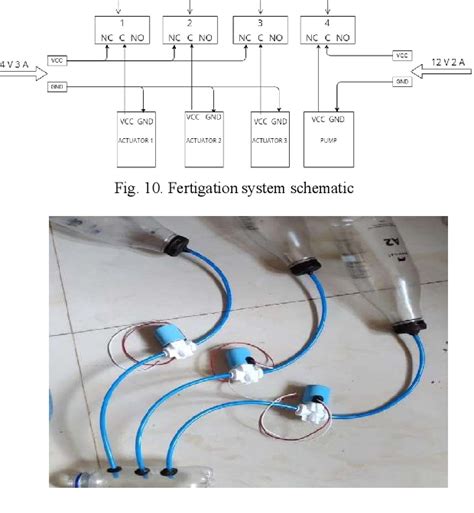 Figure 10 From Design And Fabrication Of Iot Based Agricultural Automation System Semantic Scholar