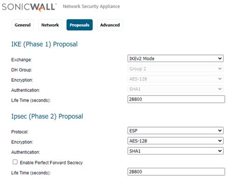 Cisco Ikev2 Ipsec Issue Between Asa And Sonicwall Issue Resolved