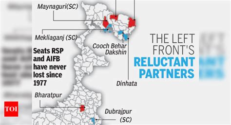 Why Bengals Cong Left Combo Worries Some Left Front Parties India