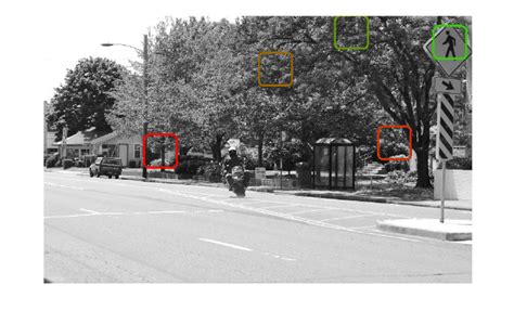 Detection After Excluding Overlapping Detections Download Scientific Diagram