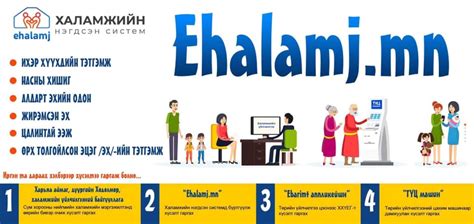 Сүхбаатар аймаг Хөдөлмөр халамжийн үйлчилгээний газар