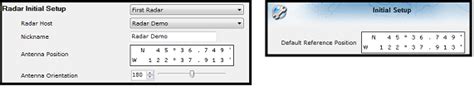 Fixed Dynamic Position