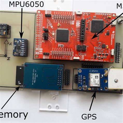 Block Diagram Of Vehicle Accident Automatic Detection And Remote Alarm
