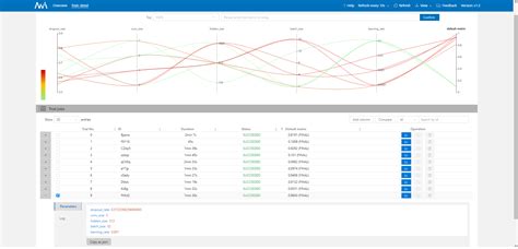 Training Service Error Gpu Not Available Please Check Your Cuda Configuration · Issue 1919