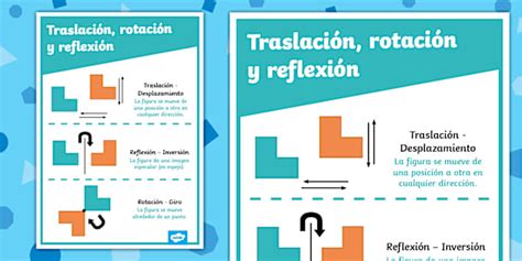 Póster Traslación Rotación Y Reflexión Simetría