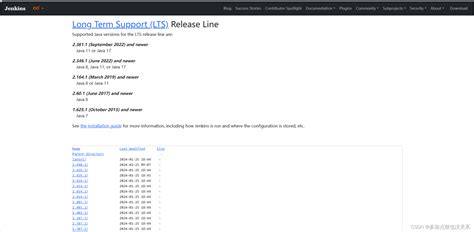 Linux 安装 Jenkins详细教程linux安装jenkins Csdn博客