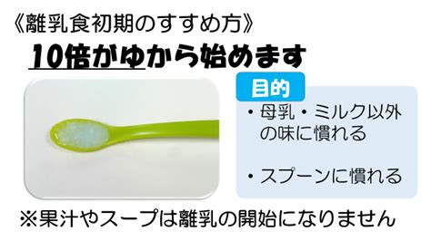 離乳食の動画（作り方や進め方） 印西市ホームページ