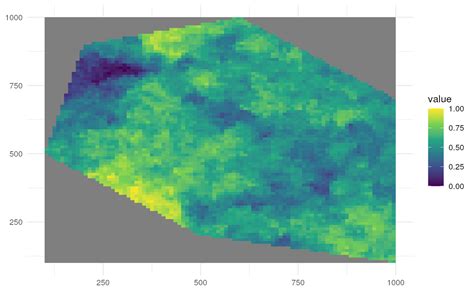 1 Simulating The Occurrence Process • Gcube