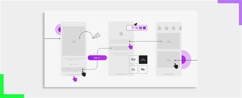 Consider Voice User Interface Vui In Your Ux Design Strategy