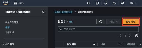 Github Action + Elastic Beanstalk으로 CI/CD