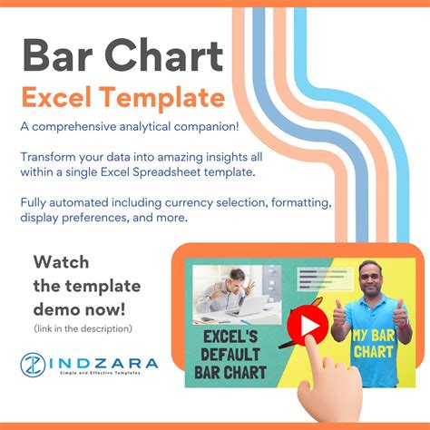 Indzara Simple And Effective Templates On Linkedin Datavisualization