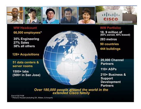 Data Center Virtualization Cisco Ppt
