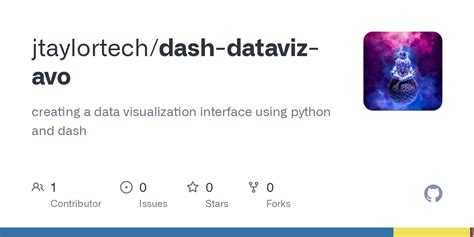 Github Jtaylortechdash Dataviz Avo Creating A Data Visualization
