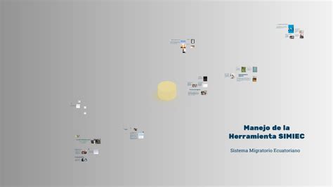 Manejo De La Herramienta Simiec By Orlando Andaluz On Prezi