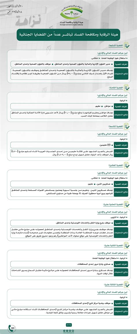 سلمان الدوسري Salmanaldosary Twitter