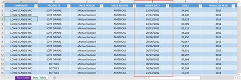 Group Periods In Microsoft Excel Pivot Tables MyExcelOnline