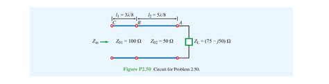 Use The Smith Chart To Determine The Input Impedance Lomibestof
