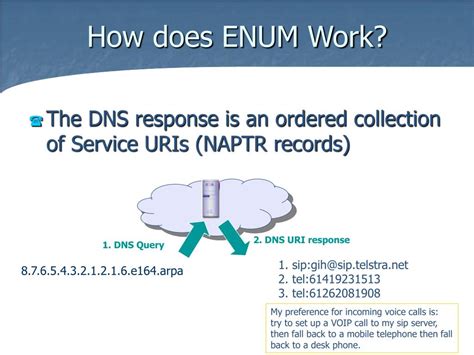 PPT Implications Of ENUM PowerPoint Presentation Free Download ID