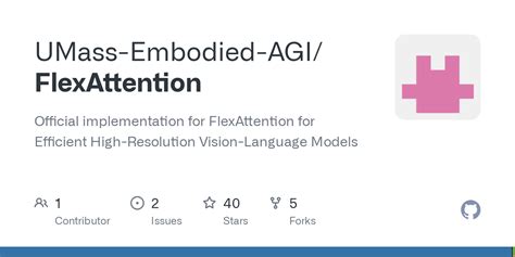 Github Umass Embodied Alexattention Official Implementation For