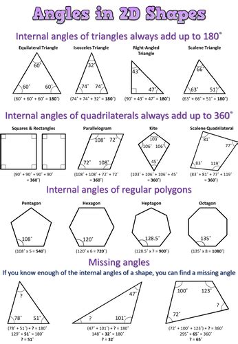 Year 6 Angles In 2d Shapes Poster Teaching Resources