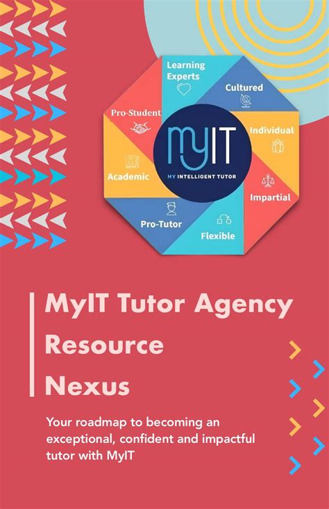 Myit Tutor Agency
