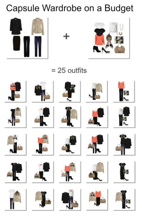 You Can Build A Capsule Wardrobe On A Budget Artofit