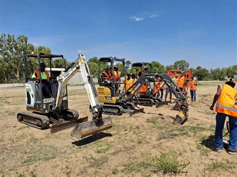 Gaining Resource And Infrastructure Certifications Rise Ventures