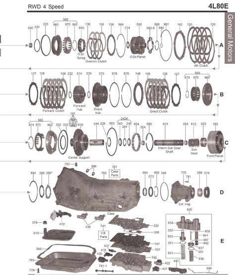 4l80e 4l85e General Motors Buick Chevy Cadillac Pontiac