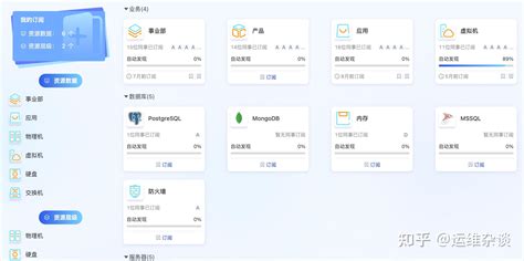 尽可能通用的开源CMDB的设计与实践 Ⅰ 概览 知乎