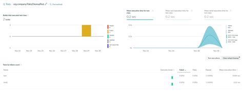 20224 Gradle Enterprise