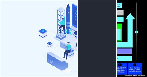 List Strategy Curated By Dariusz Kieś Medium