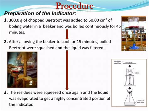 Beetroot As An Indicator Pptx