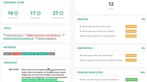 The Importance Of Automated Call Scoring Miarec
