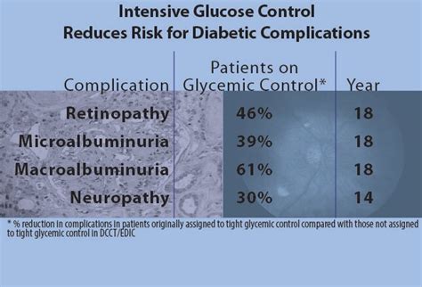 Top News From ADA Slideshow