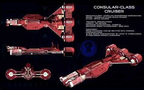 Consular Class Cruiser Ortho By Unusualsuspex On Deviantart Star Wars