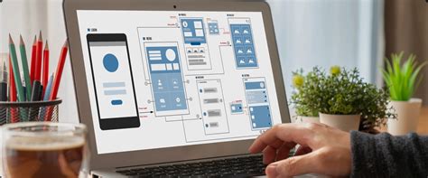 Ideation And Evaluation Citrusbits