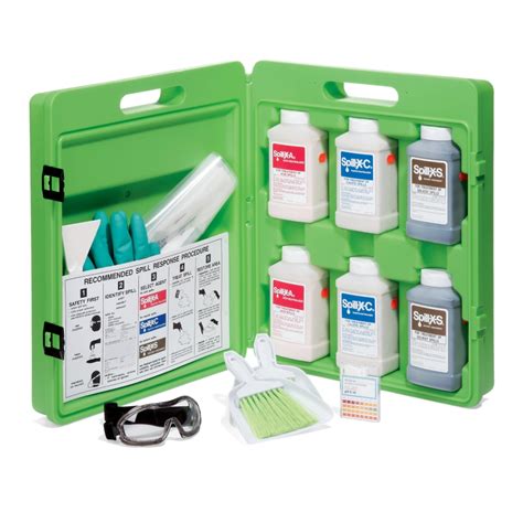 When Should I Use A Neutralizer Expert Advice