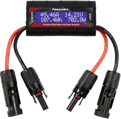 Power Analysis Meter At Kenneth Olvera Blog